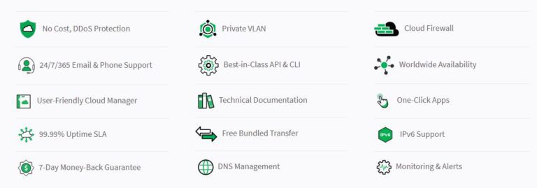 Get $100 Credit! Linode Black Friday Deals 2022: Don't Miss ...